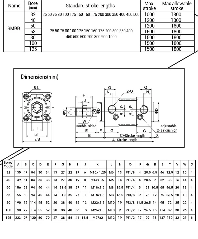 Standard Compact Air Tight Robust Material Cylinder Bladders With ...