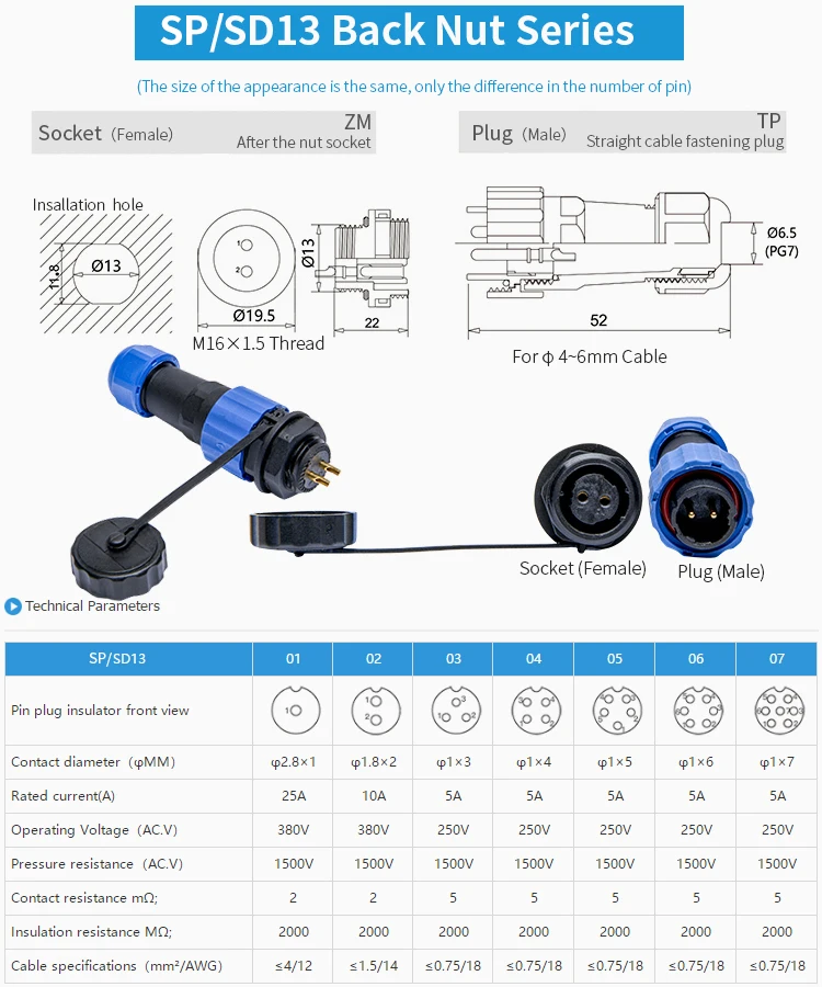 High Quality Male Female Back Nut IP68 Panel Mount Connectors