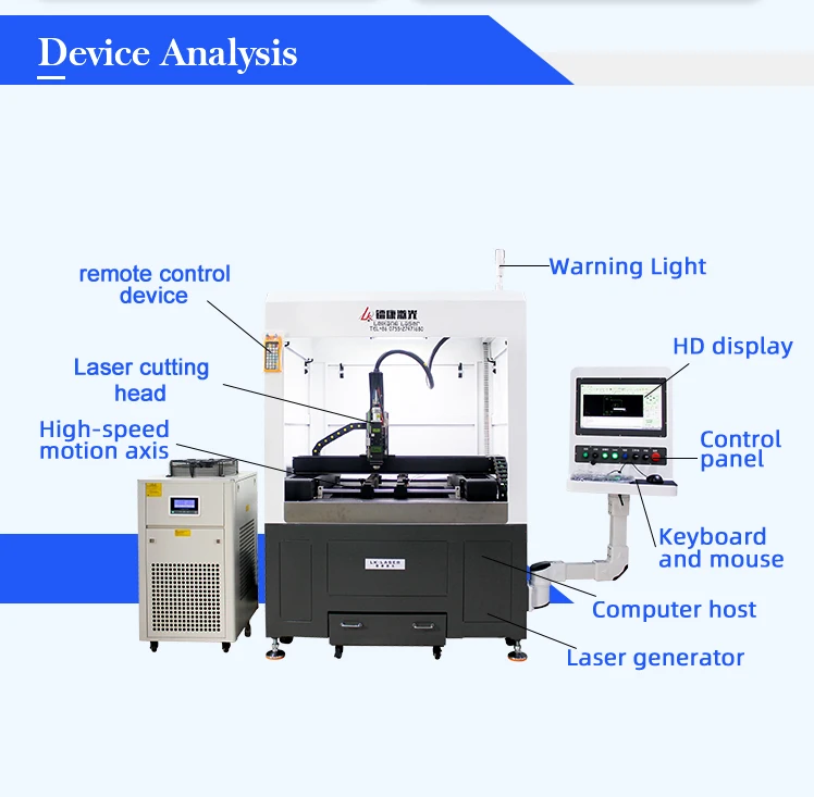 1500W 2000W Level Ball Screw China 6 Axis Iron CNC Mini Sheet Metal ...