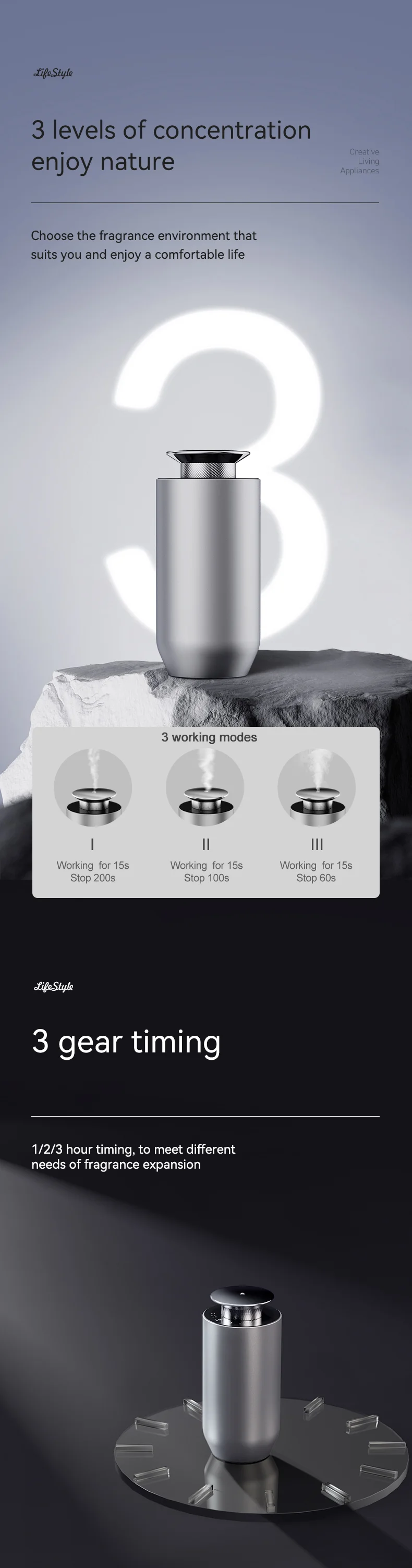 Car Aroma Diffuser - Enhance Your Drive with Fragrance