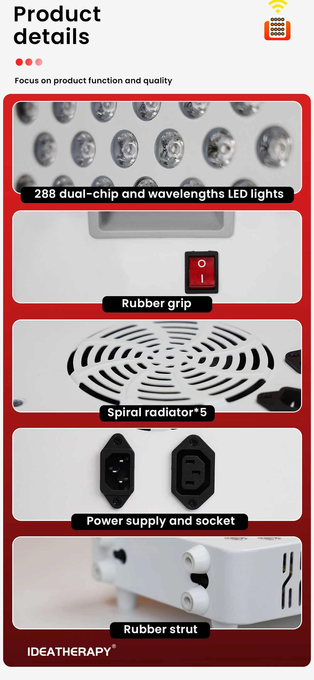 Ideatherapy RLPRO300MAX - Advanced LED Light Therapy