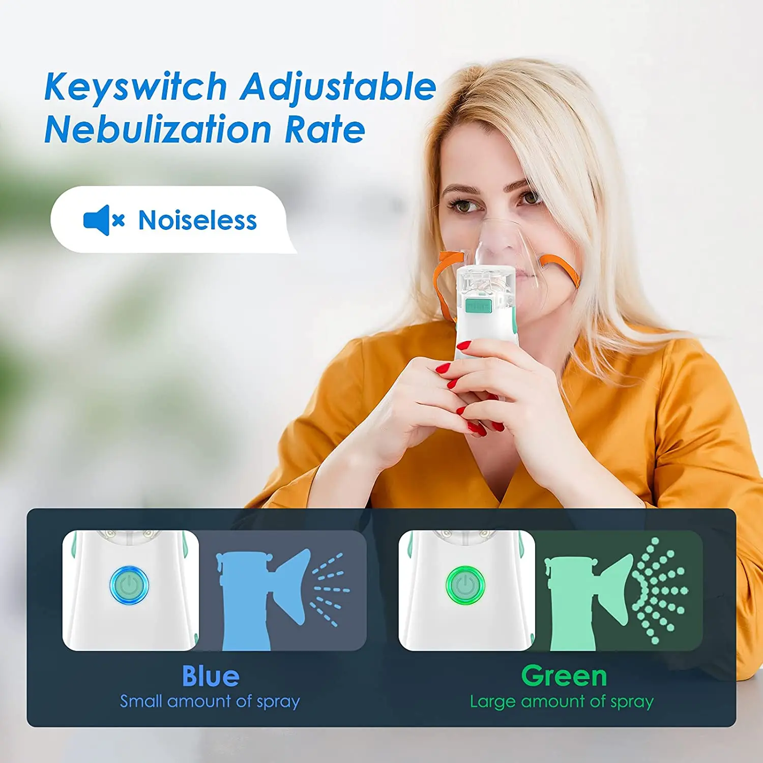 Fitconn Medical Grade Asthma Nebulizers - Silent & Portable