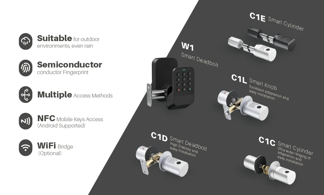 Tuya App Safety Usb Port Lock Smart Home Wifi Locks Smart Door Lock ...