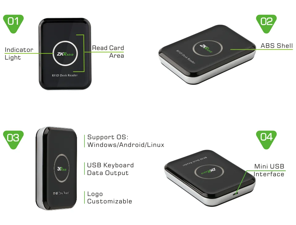 2025 NEW IP65 USB 13.56MHz Desktop Muilt-Protocol Card Issuer Support ...