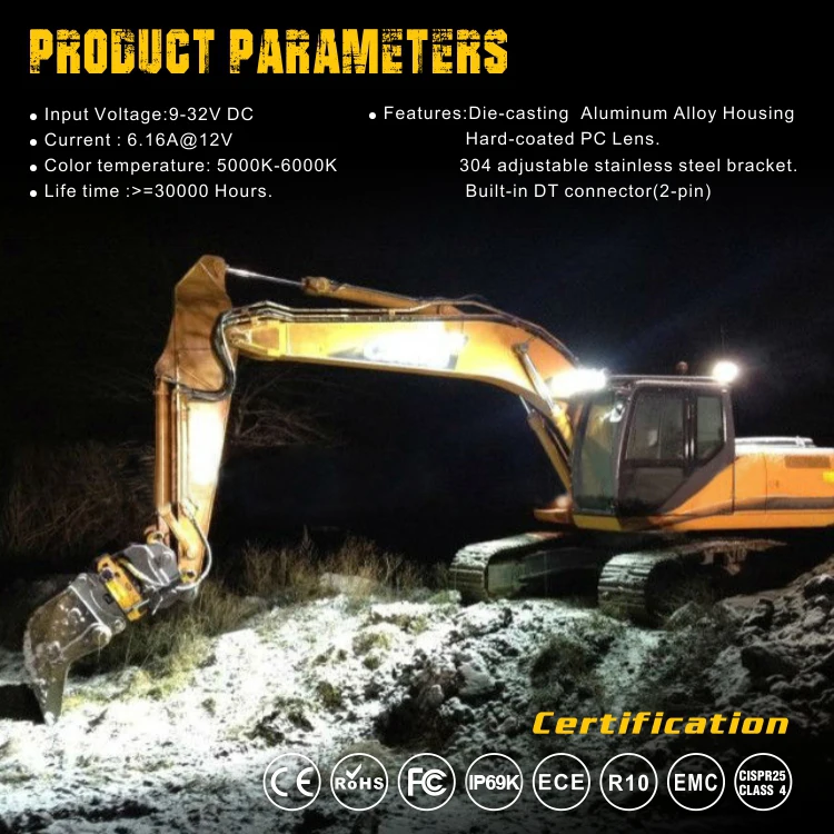 Tuff Plus 12V 100W LED Work Lights - Durable & Efficient