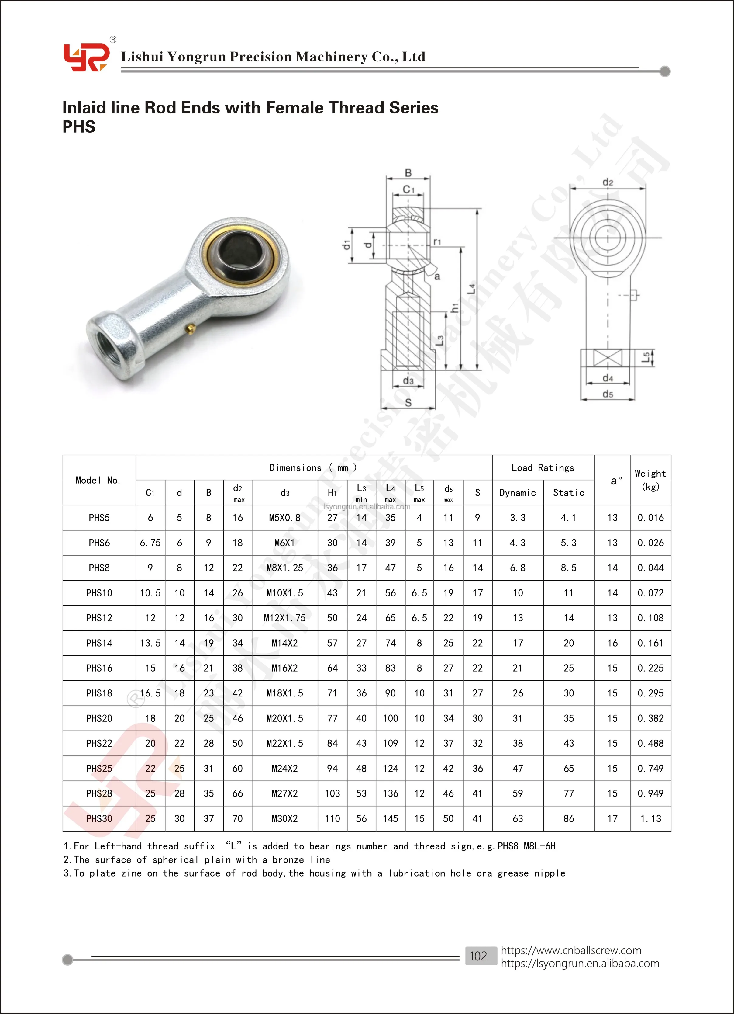 杆端关节轴承杆端鱼眼关节球面轴承phs12 Pos12 - Buy 女性外螺纹杆端关节轴承,Phs12端轴承,Pos12杆轴承 Product on Alibaba.com