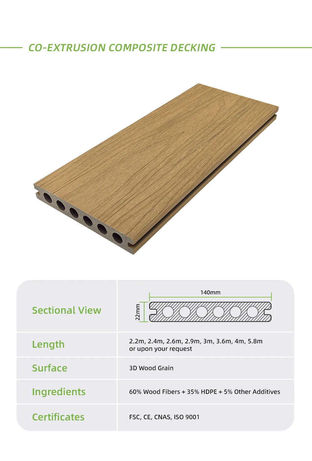 New 18mm Water-Resistant PVC Artificial Hollow Composite Decking WPC ...