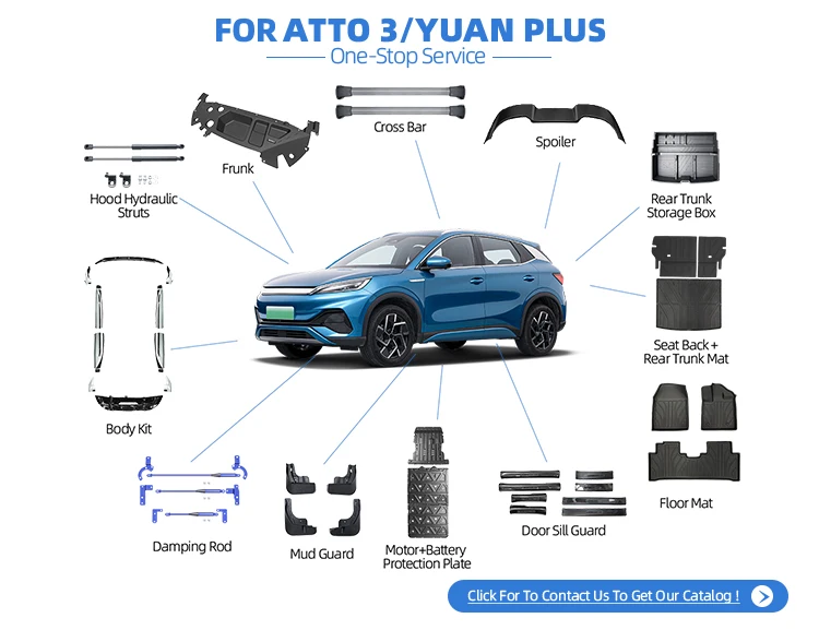 Factory Directly Sale PP Plastic Car Parts Body Kit Bodykit for BYD ...