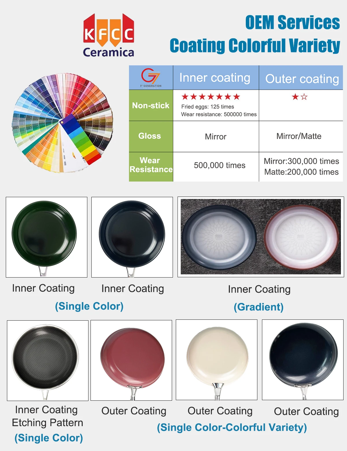 Wholesale Double Etching Honeycomb Cooking Pots and Pans Kitchen ...