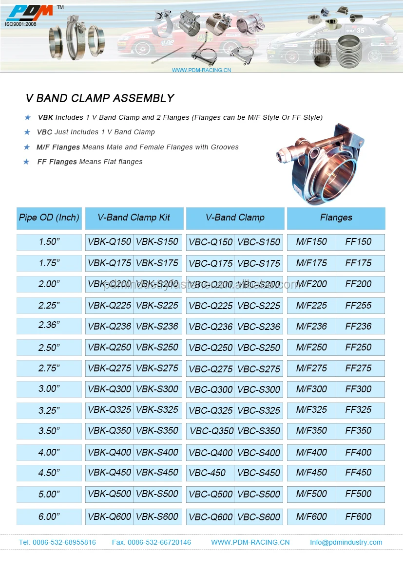 V Band Clamp - Buy V Band Clamp,V Band,V-band Product on Alibaba.com