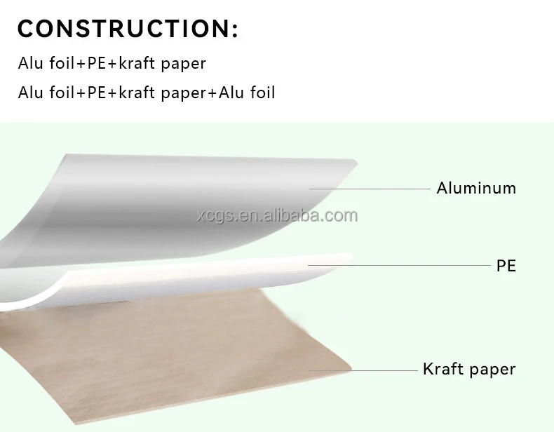 Customized FSK Kraft Paper Foil Insulation Waterproof Aluminum Foil ...