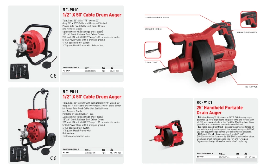 20V Cordless Brushless Rechargeable Battery Toilet Kitchen Pipe ...