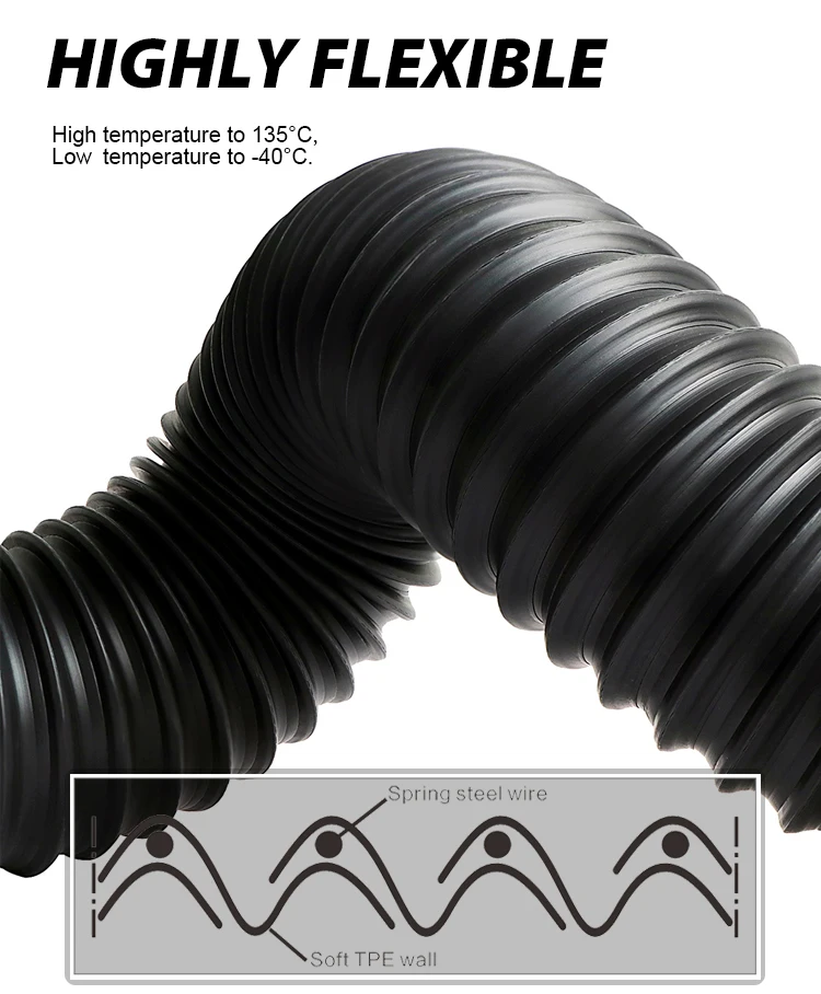 Thermoplastic Elastomer Tpe Duct With Spring Steel Wire For High ...