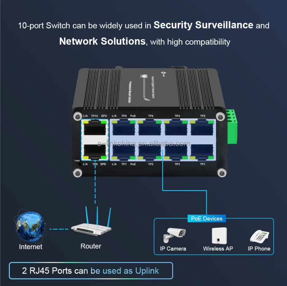 Mini 10 Port Gigabit Poe Switch - Compact & Efficient