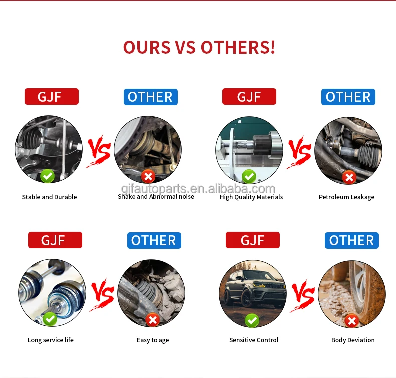 GJF Auto Parts Axle Shaft Right Left Drive Shaft for Land Rover Evoque ...