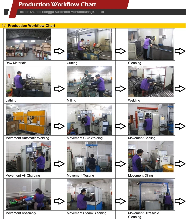 Porsche 970 Panamera Air Suspension Shocks - Reliable Comfort