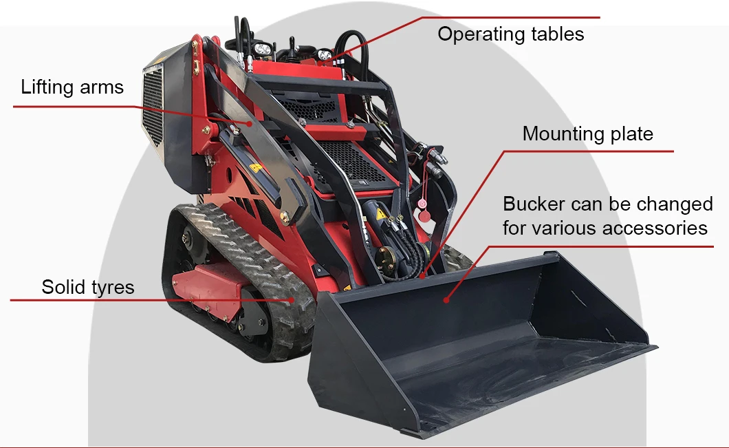 Auto Leveling Bucket Mini Skid Steer Loader - 23HP Gasoline Powered