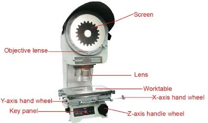 300mm Optical Digital Vertical Profile Projector Erect Image Type And ...