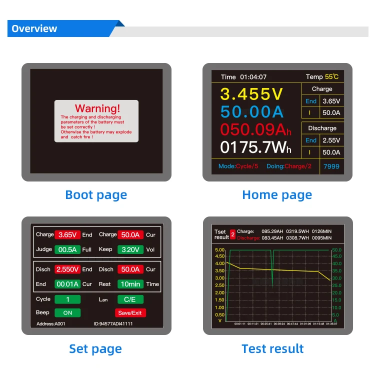 YPSDZ Battery Capacity Tester - Accurate 4 Channel Divider