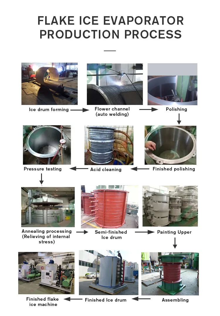 Salt Water Ice Flake Machine For Seafood Fresh Keeping Flake Ice Making ...