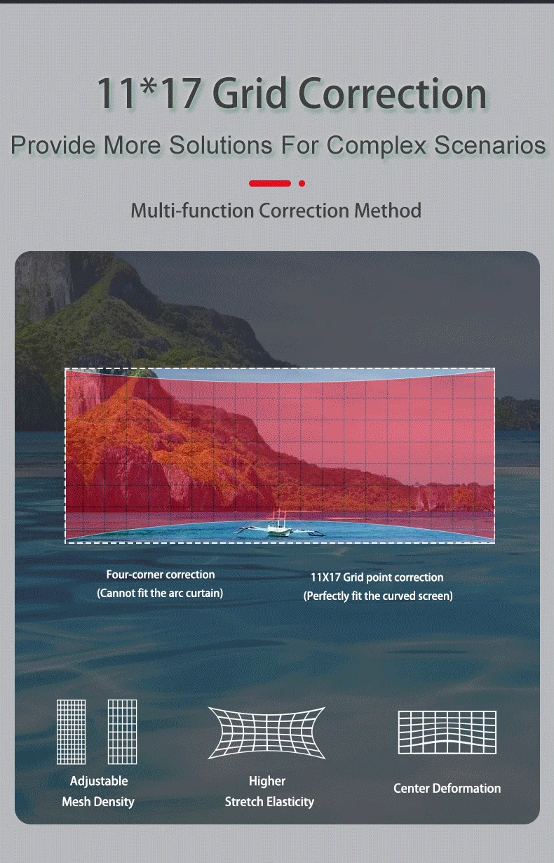 Dhn 3lcd Engineering Laser Proyector High Light 6000 Lumens With 1200p ...