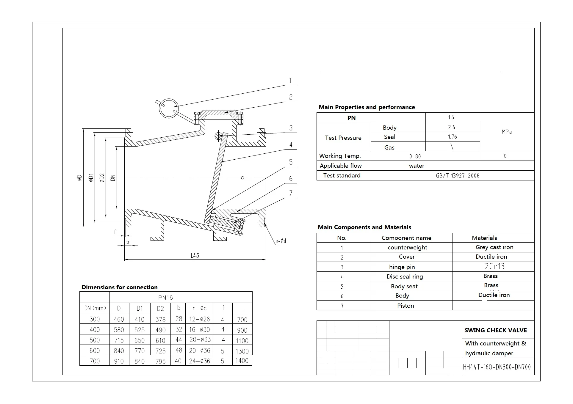 Swing Check Valve with Counterweight & Hydraulic Damper