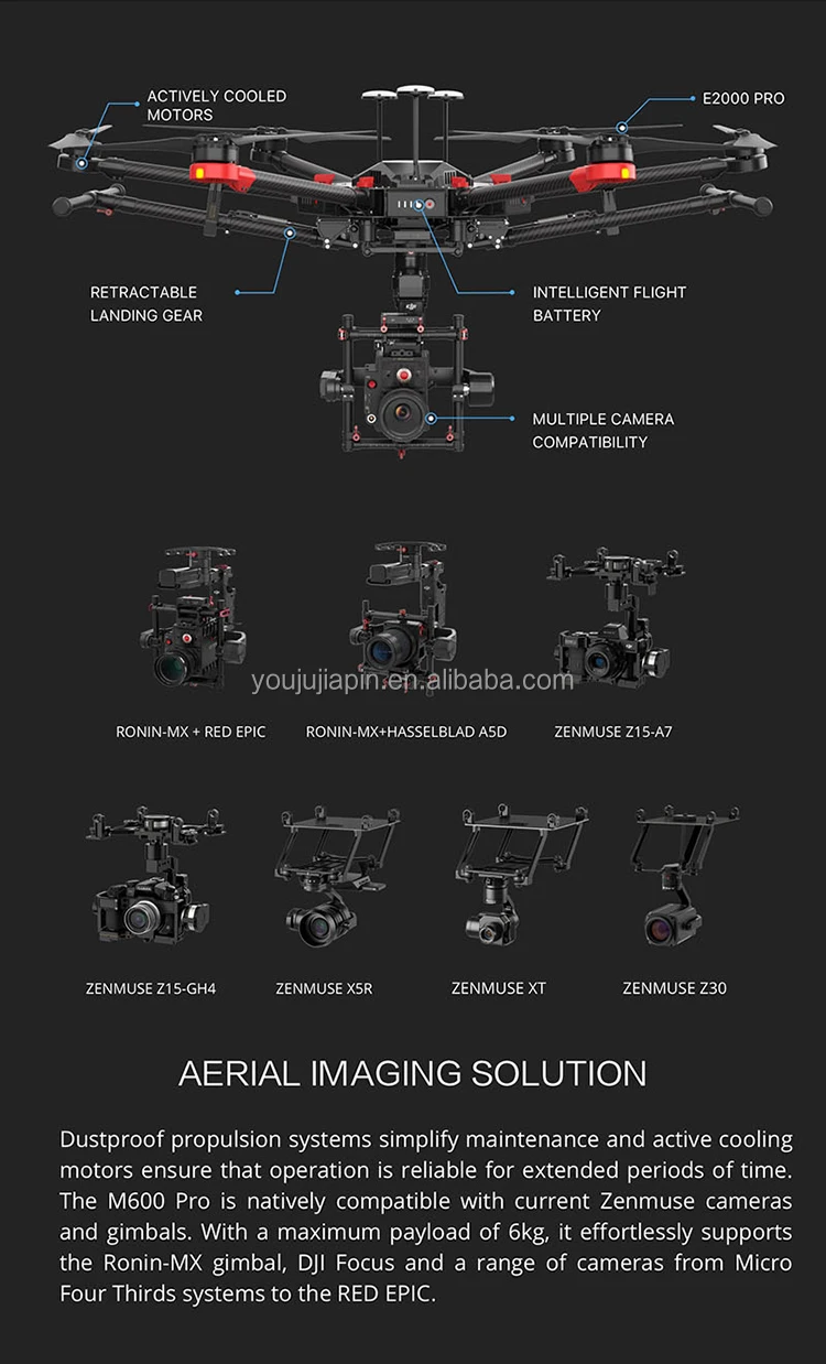 DJI Matrice 600 Pro Drone for Firefighting & Search Rescue with Thermal ...