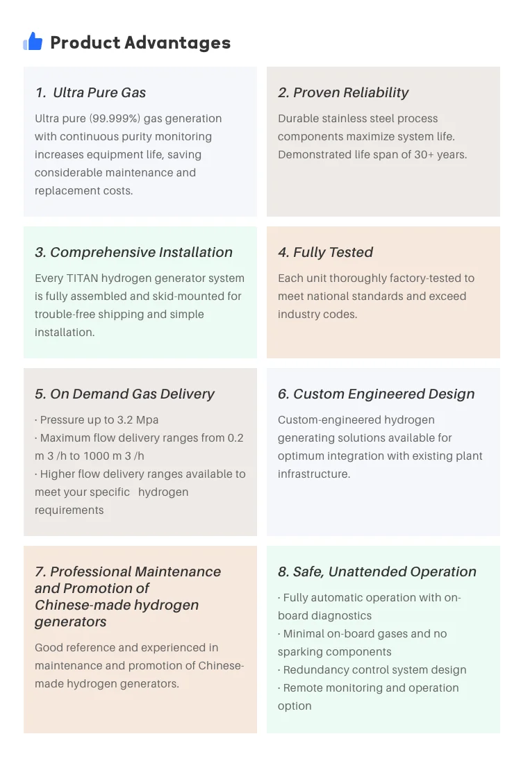Small-scale Alkaline Water Electrolysis Hydrogen Plant