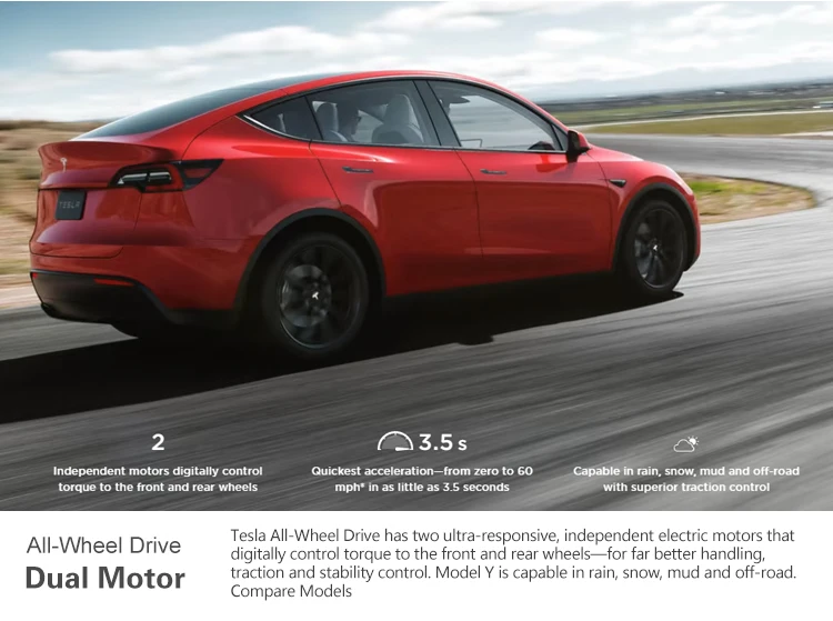 Hot Sale 2024 Tesla Model Y 688km Long Range All Wheel Drive Version ...