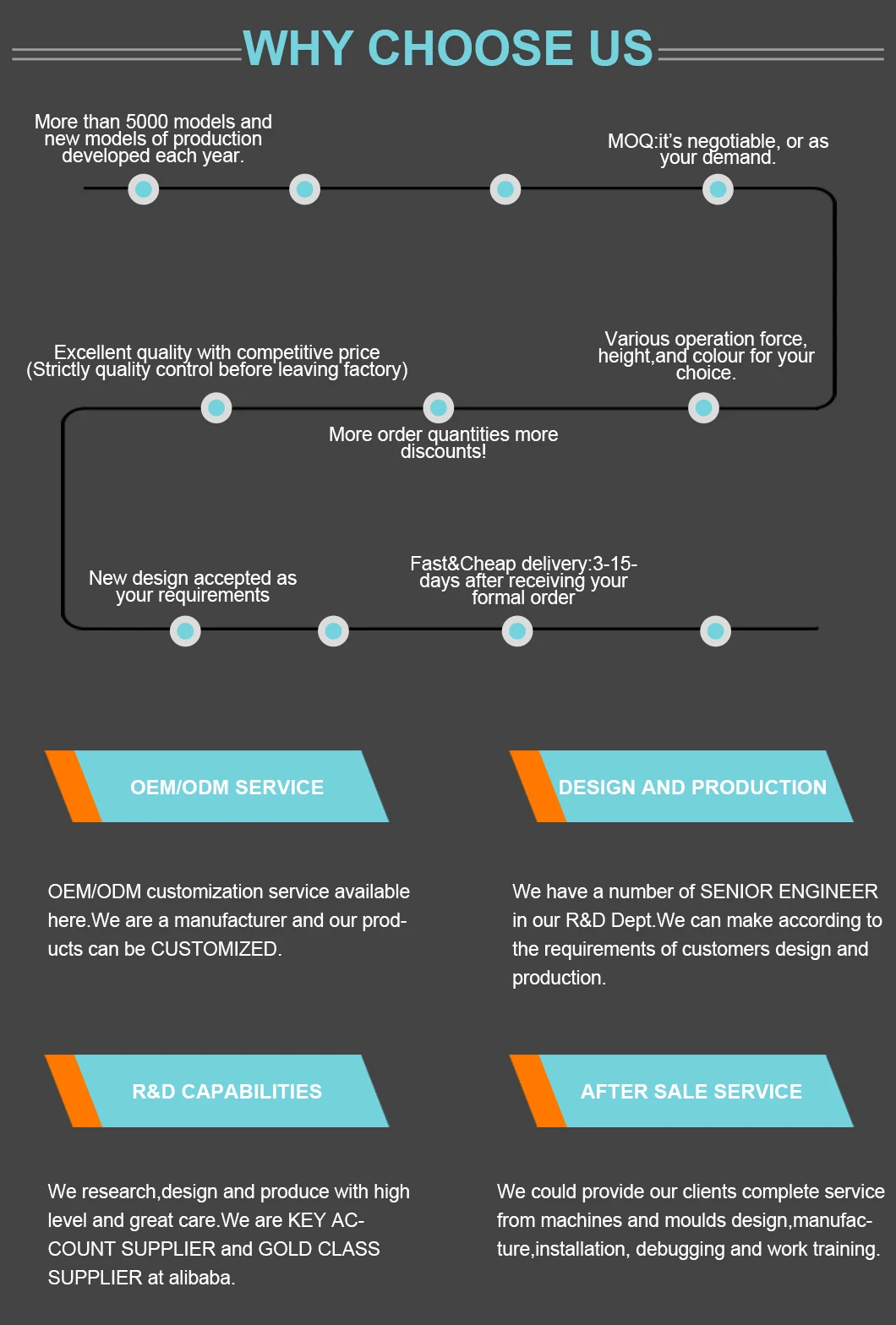 125/250v Push Button Micro Switch Push To Off 4 Pins Micro Switch Micro ...