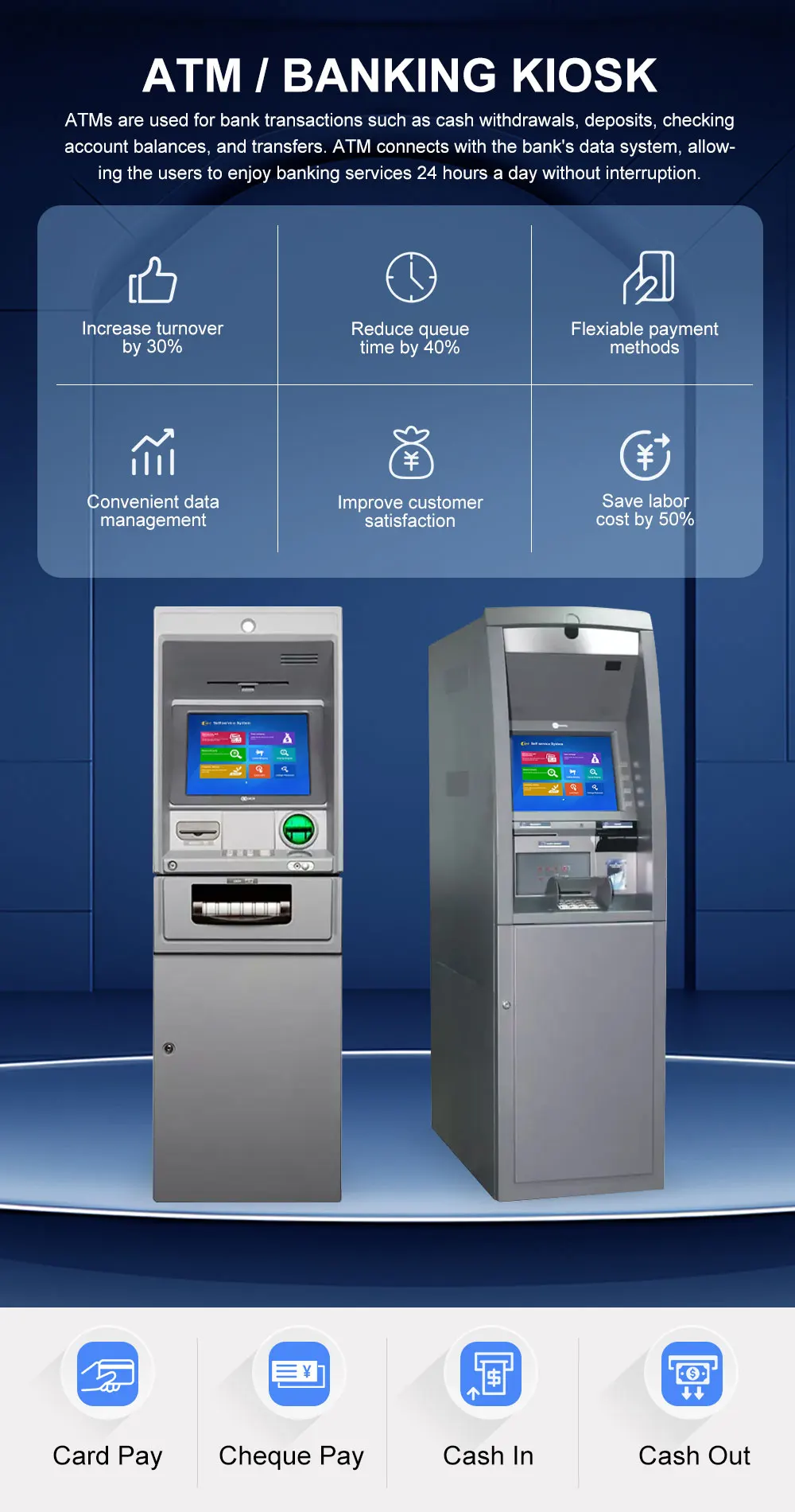 Automatic Self Kiosk Exchange Cash Payment Atm Machine Cash Withdraw ...