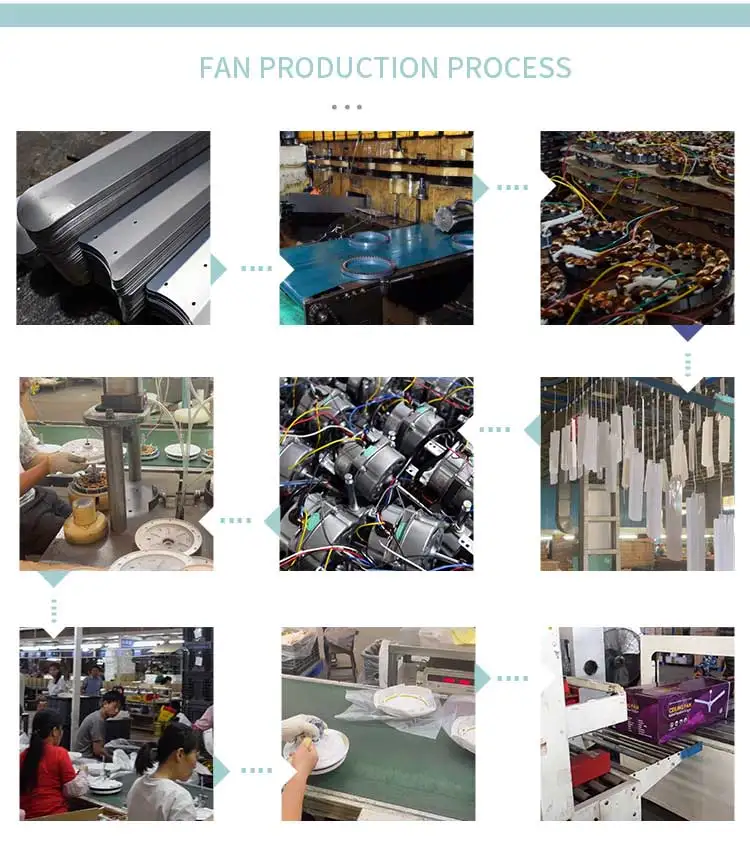 56 Inch Ceiling Fan Electric Bldc Industrial Ceiling Fans With 3 Metal ...