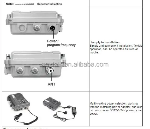 Retevis Rt97 Portable Signal Repeater/booster Amplifiertwo Way Radio ...