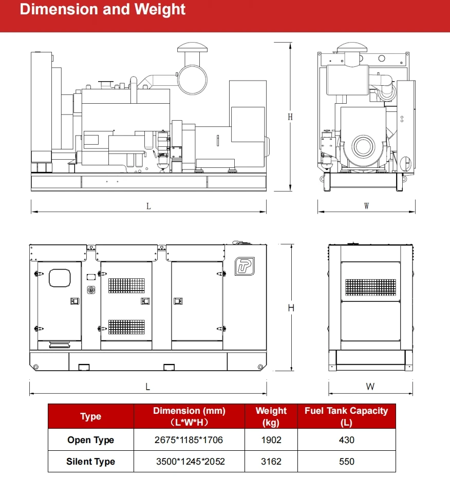 diesel Generator 60kv 100kva Portable Standby Power Genset for Home Use ...