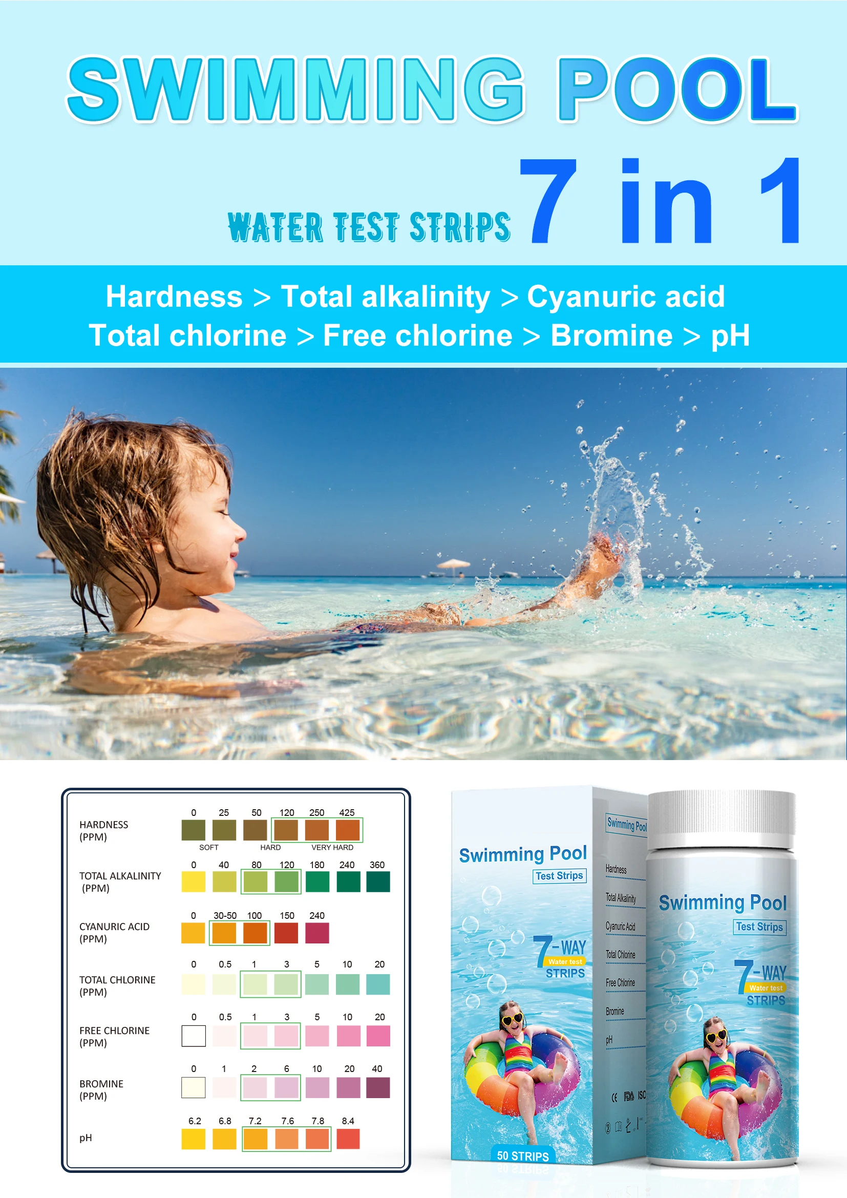7-way Pool Test Strips,150 Strips Water Chemical Testing For Hot Tub ...