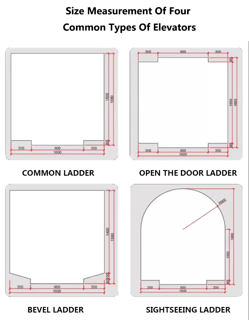 Electrostatic Pvc Elevator Floor Plastic Elevator Floor Mat - Buy ...