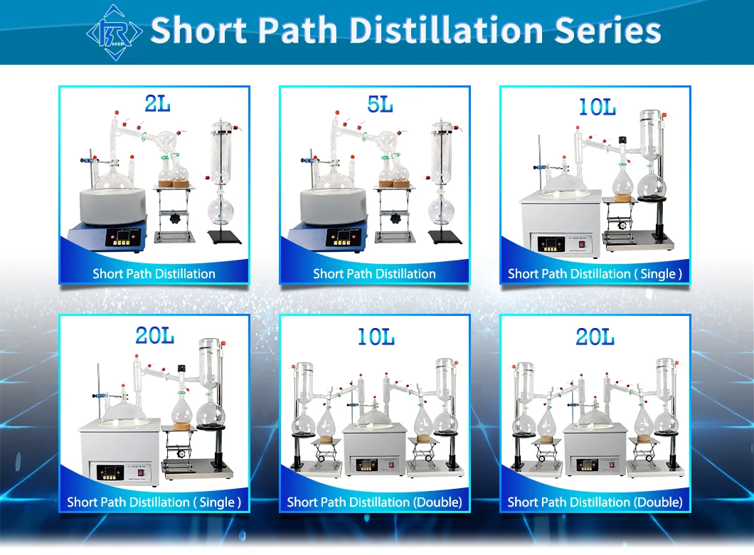 20L Laboratory Rotary Evaporator Rotovap Flask Electric Vacuum ...