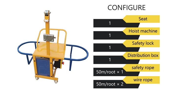 Hot Selling Wall Plastering Suspended Work Platforms Electric ...