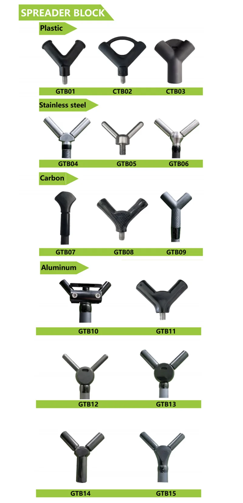 High Quality Camo Net Carbon Fiber Long Handle 2 Section 42" Landing ...