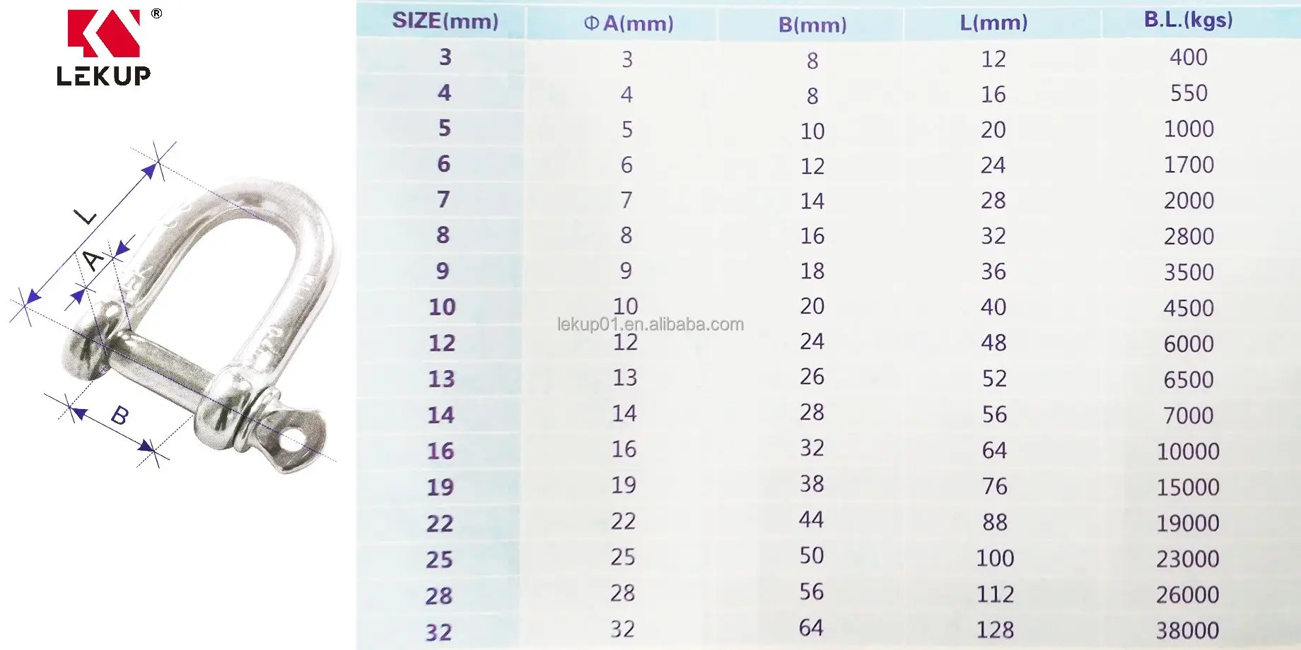 European Standard Shackle with Collar Pin Stainless Steel Dee Shackle D ...