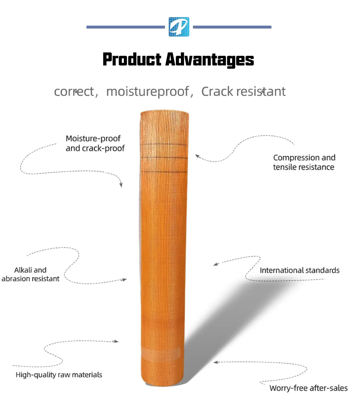 Reinforcement Fiberglass Plaster Inside Building Grid Mesh - Buy ...