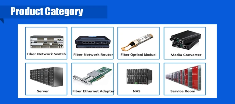 Acacia 400G CFP2 Coherent DCO OTN, DWDM Fiber Optic Transceiver for ...