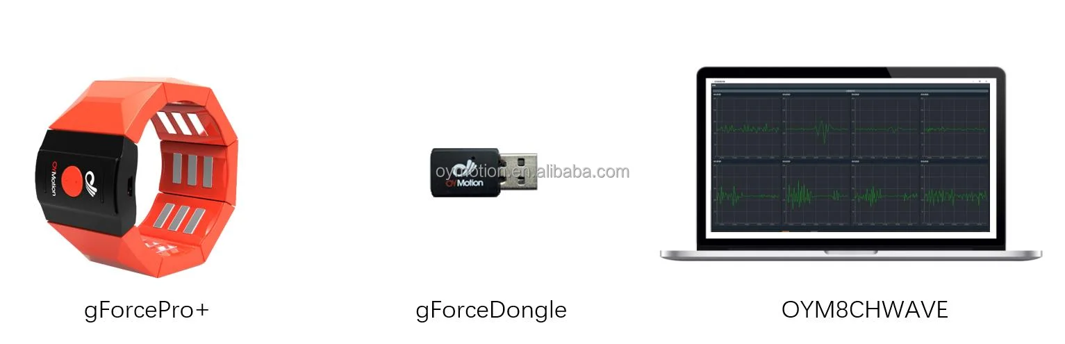 Oymotion Gforcepro+ EMG Armband - Intelligent Gesture Control