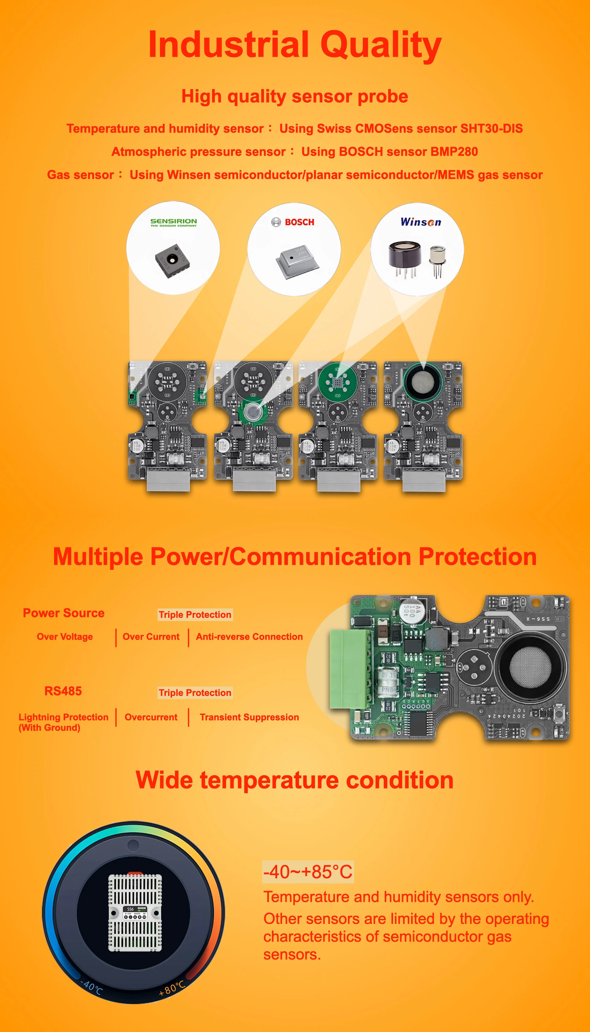 SS610050830SI RS485 9~36V Modbus RTU Rail Mounting C3h8 Gas Detector ...