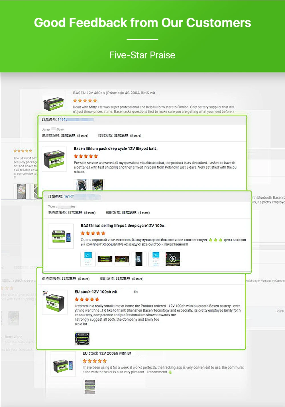 Basen Green EU Stock 12V Lifepo4 Battery: 100Ah, 200Ah, 300Ah Deep ...