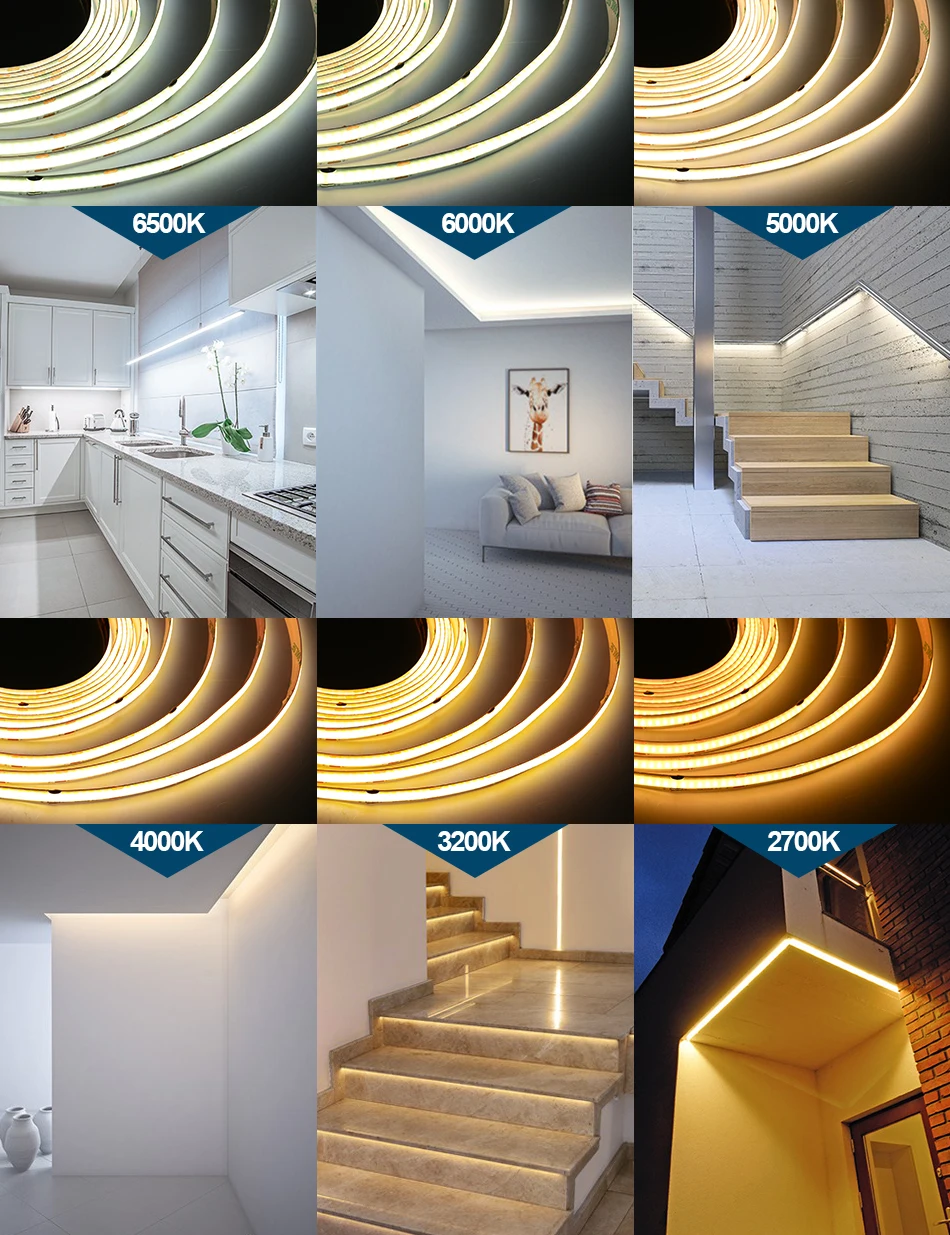 COXO COB LED Strip Light 14W Adjustable CCT 2700-6500K for Smart ...