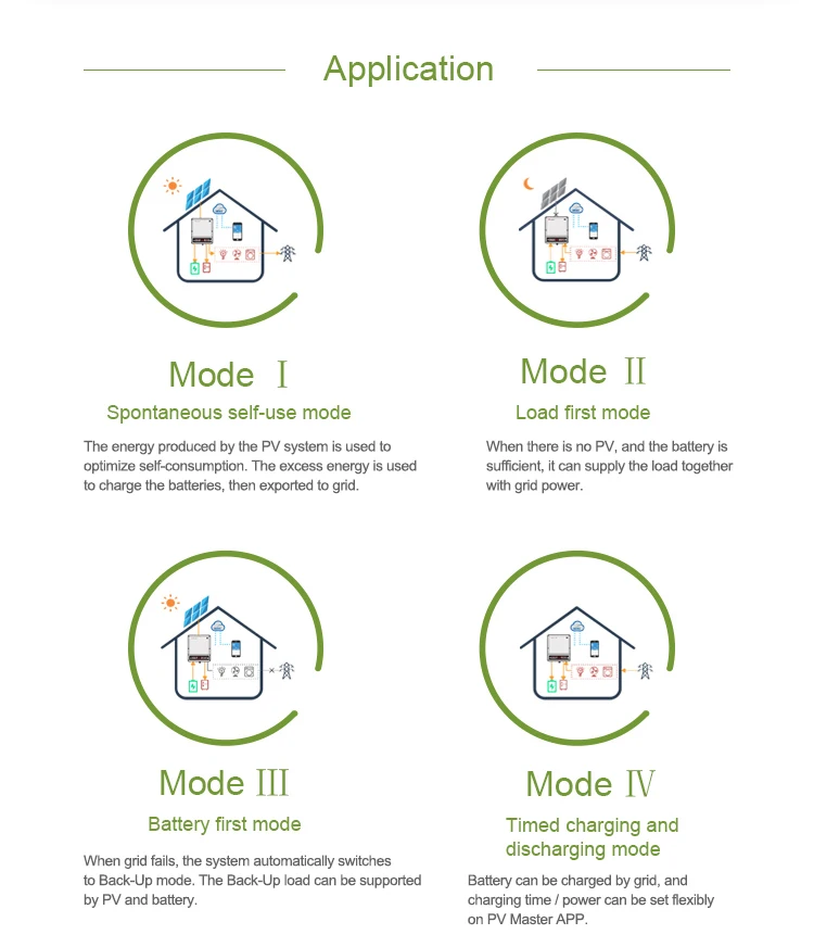 Dyness Tower 192v 10kw 14kwh 20kwh Home Stack Lithium Ion Battery Ip54 ...
