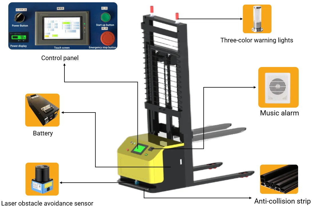 Forklift Agv Robot Automated Guided Vehicle Forklift For Material ...
