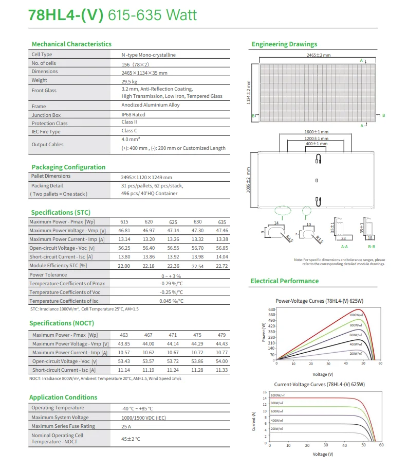 2024 720wat 800w Transparent Frameless Bifacial Topcon N Type Solar ...