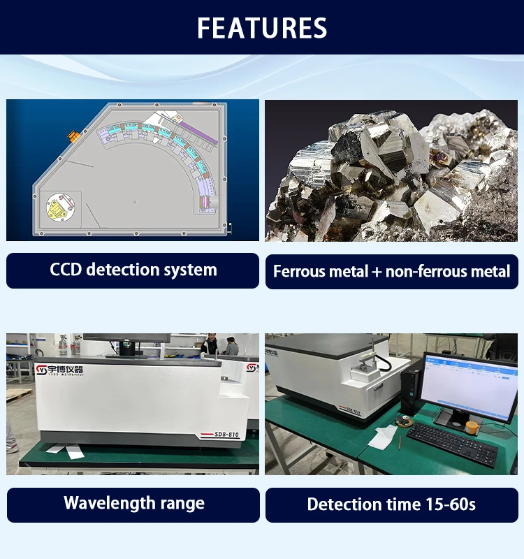 Spectrum Analyzer Direct Reading Spectrometer Detection Metals Buy Spectrum Analyzer